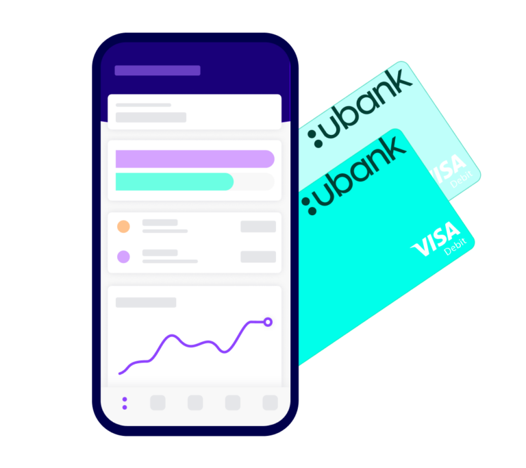 Why ubank? About Us - ubank